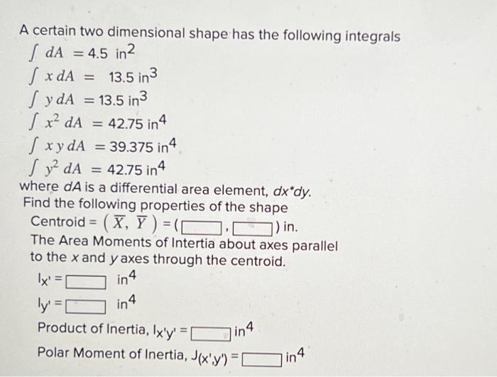 Solved A certain two dimensional shape has the following | Chegg.com
