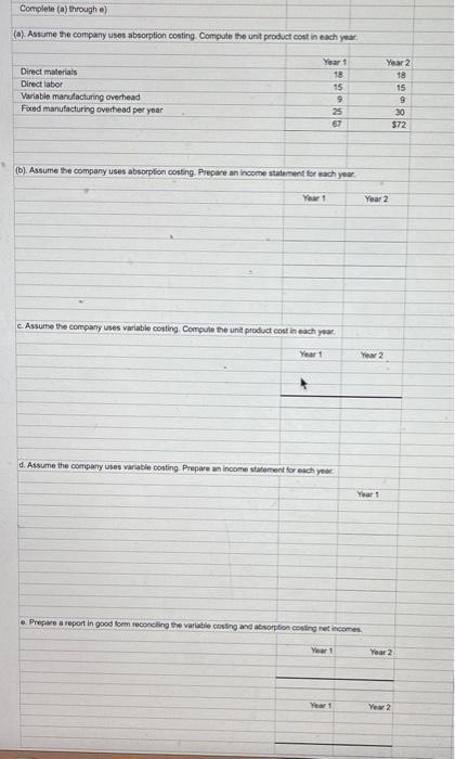 Solved See Absorption vs Variable Costing Daily Activity | Chegg.com