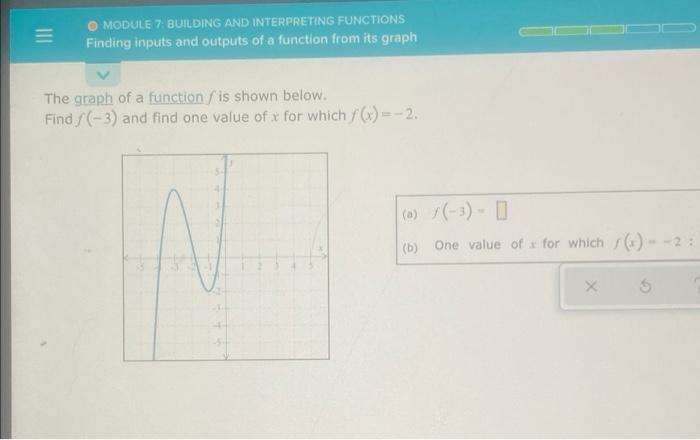 Solved E MODULE 7: BUILDING AND INTERPRETING FUNCTIONS | Chegg.com
