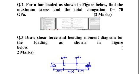 Solved Q.2. For a bar loaded as shown in Figure below, find | Chegg.com