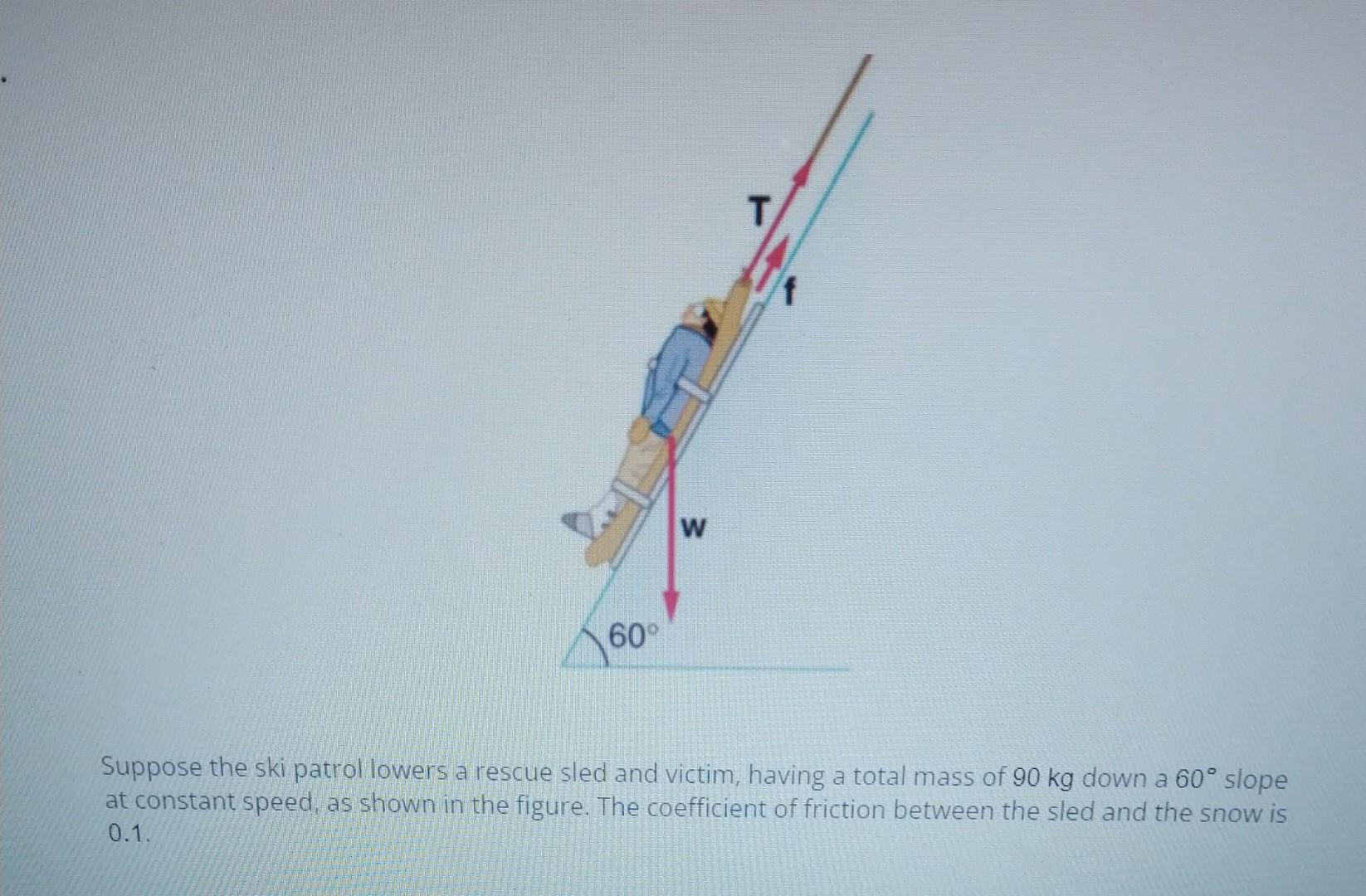 Solved (a) How much work is done by friction as the sled | Chegg.com