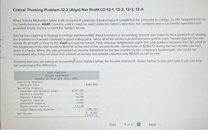 Solved Critical Thinking Problem 12.2 (Algo) Net Profit LO | Chegg.com