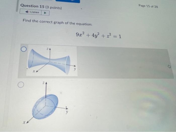 Solved Find the correct graph of the equation: | Chegg.com