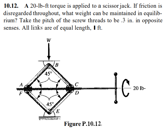 Solved 10.12. ﻿A 20-lb-ft ﻿torque is applied to a scissor | Chegg.com