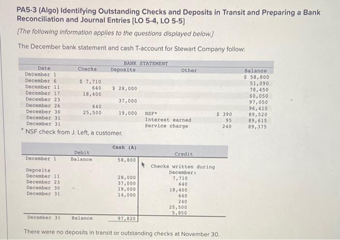 Solved PA5-3 (Algo) Identifying Outstanding Checks and | Chegg.com