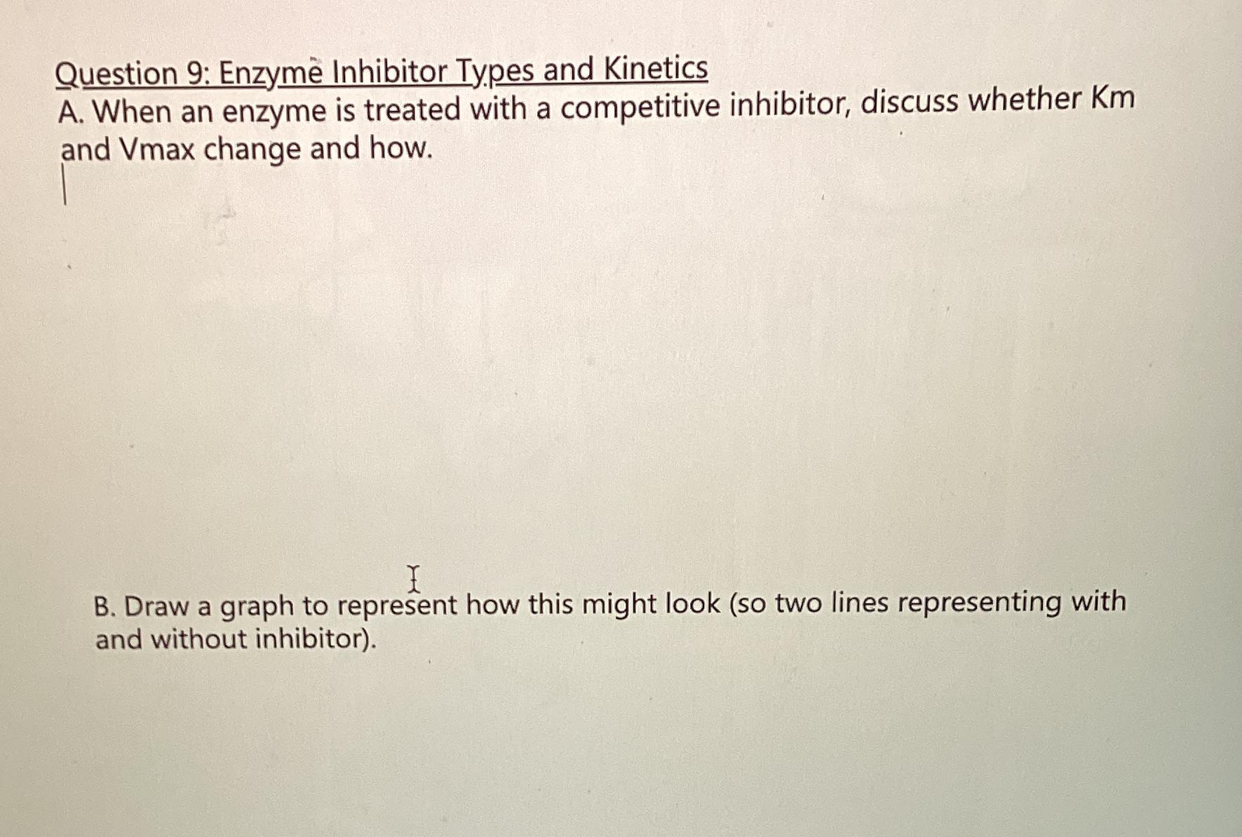 Solved Question 9: Enzymè ﻿Inhibitor Types and KineticsA. | Chegg.com