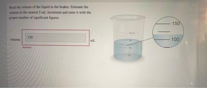 Solved Read the volume of the liquid in the beaker. Estimate | Chegg.com