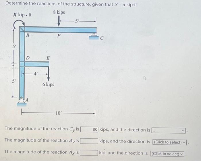 Solved Determine the reactions of the structure, given that | Chegg.com