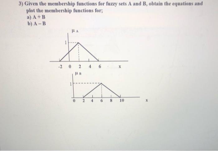 Solved 3) Given the membership functions for fuzzy sets A | Chegg.com