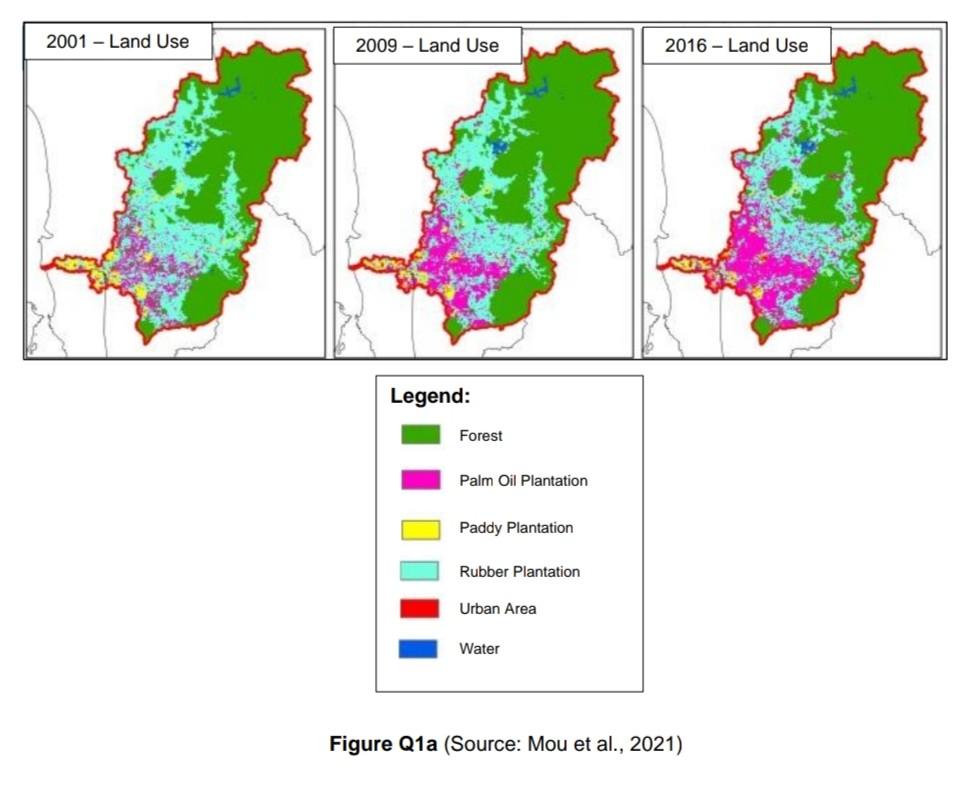 Solved The Muda River Basin consist of the main river, Muda | Chegg.com