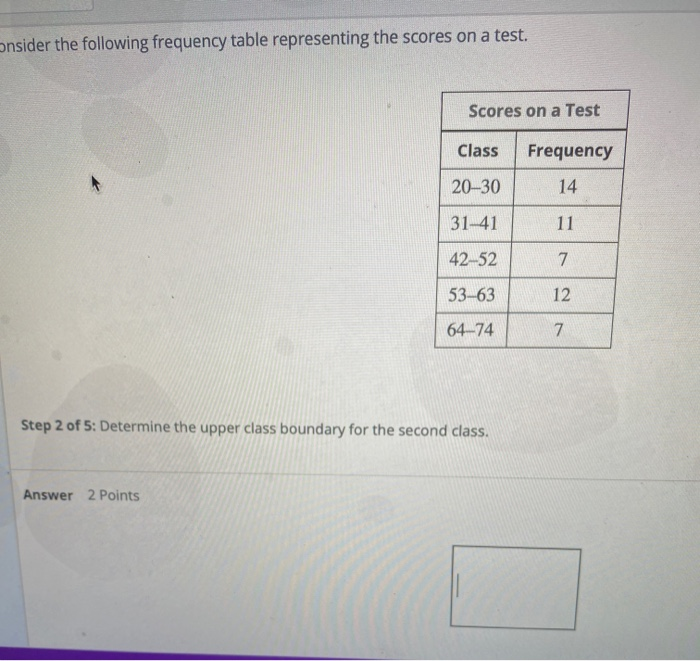 Solved onsider the following frequency table representing | Chegg.com