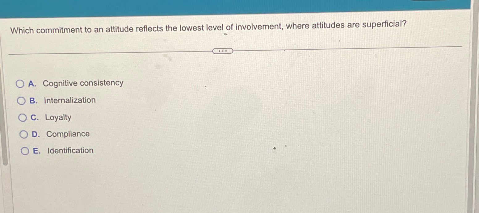 Solved Which commitment to an attitude reflects the lowest | Chegg.com