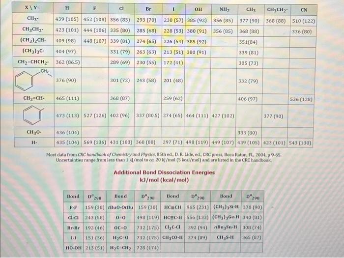 Solved For the reaction below: | Chegg.com