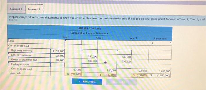 Solved Check my work 15 Exercise 5-17 (Algo) Analyzing | Chegg.com