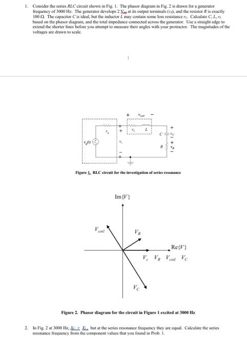 Solved 1. Consider the series RLC circuit shown in Fig. 1. | Chegg.com
