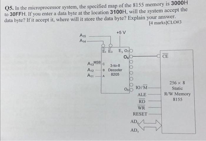 Solved Q5. In the microprocessor system, the specified map | Chegg.com