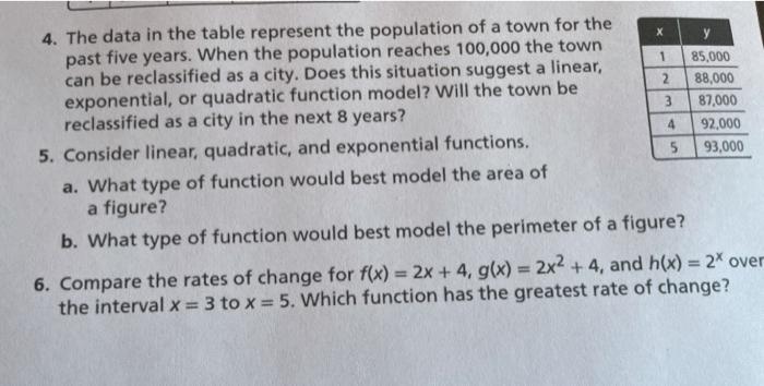 Solved х 1 2 3 4 4. The data in the table represent the | Chegg.com