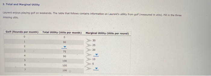 Solved 2. Total and Marginal Utility Laurent enjoys playing | Chegg.com