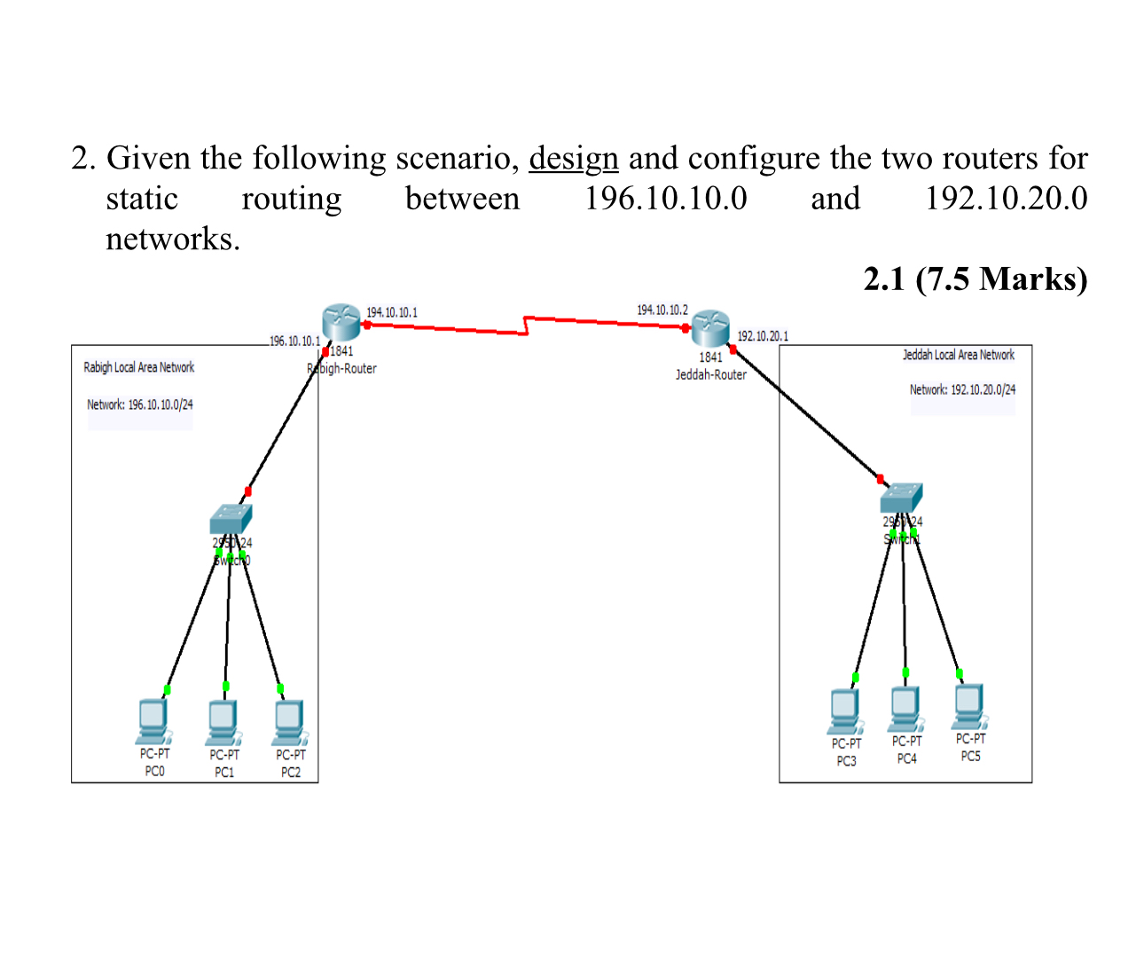 Solved Given The Following Scenario Design And Configure