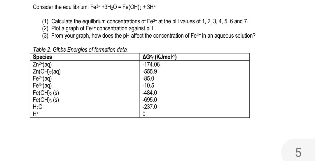 Solved Consider the equilibrium: Fe3+ +3H20 = Fe(OH)3 + 3H+ | Chegg.com