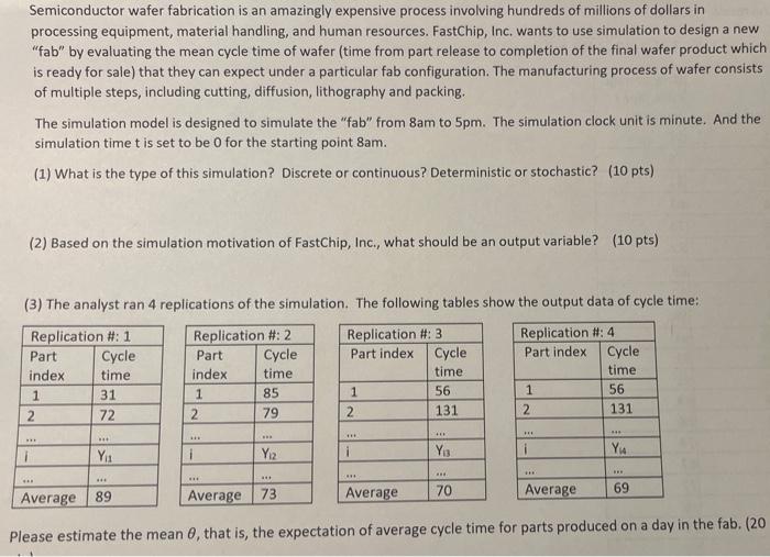 Solved Semiconductor wafer fabrication is an amazingly | Chegg.com