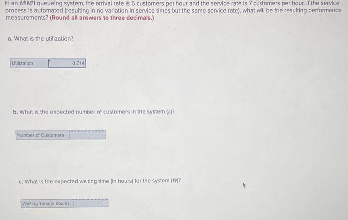 Solved In an M/M/1 queueing system, the arrival rate is 5 | Chegg.com