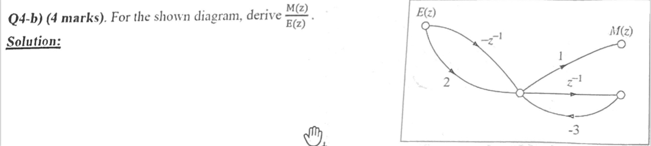 Solved Q4-b) (4 marks). For the shown diagram, derive | Chegg.com Solved Q4-b) (4 marks). For the shown diagram, derive | Chegg.com