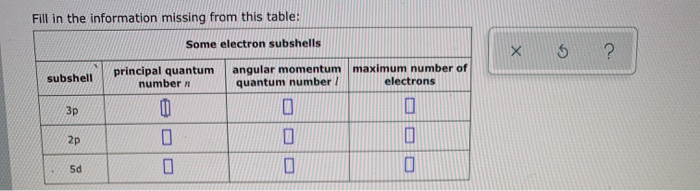 Solved Fill in the information missing from this table: Some | Chegg.com