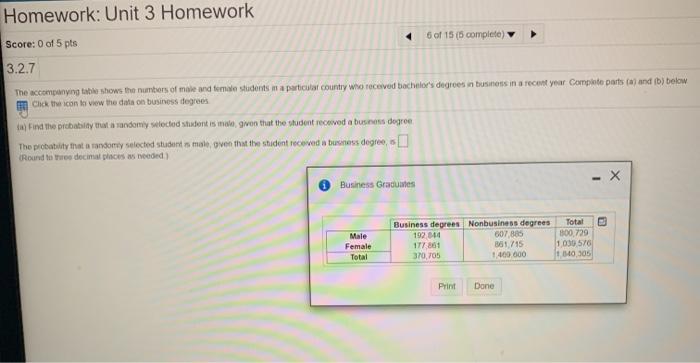 Solved Homework: Unit 3 Homework 6 of 15 (complete) Score: 0 | Chegg.com