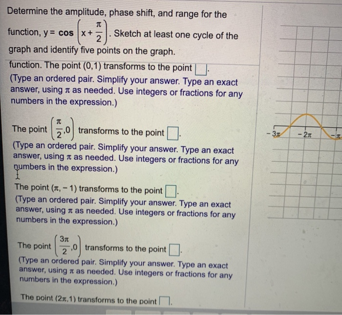 Solved Determine the amplitude, phase shift, and range for | Chegg.com