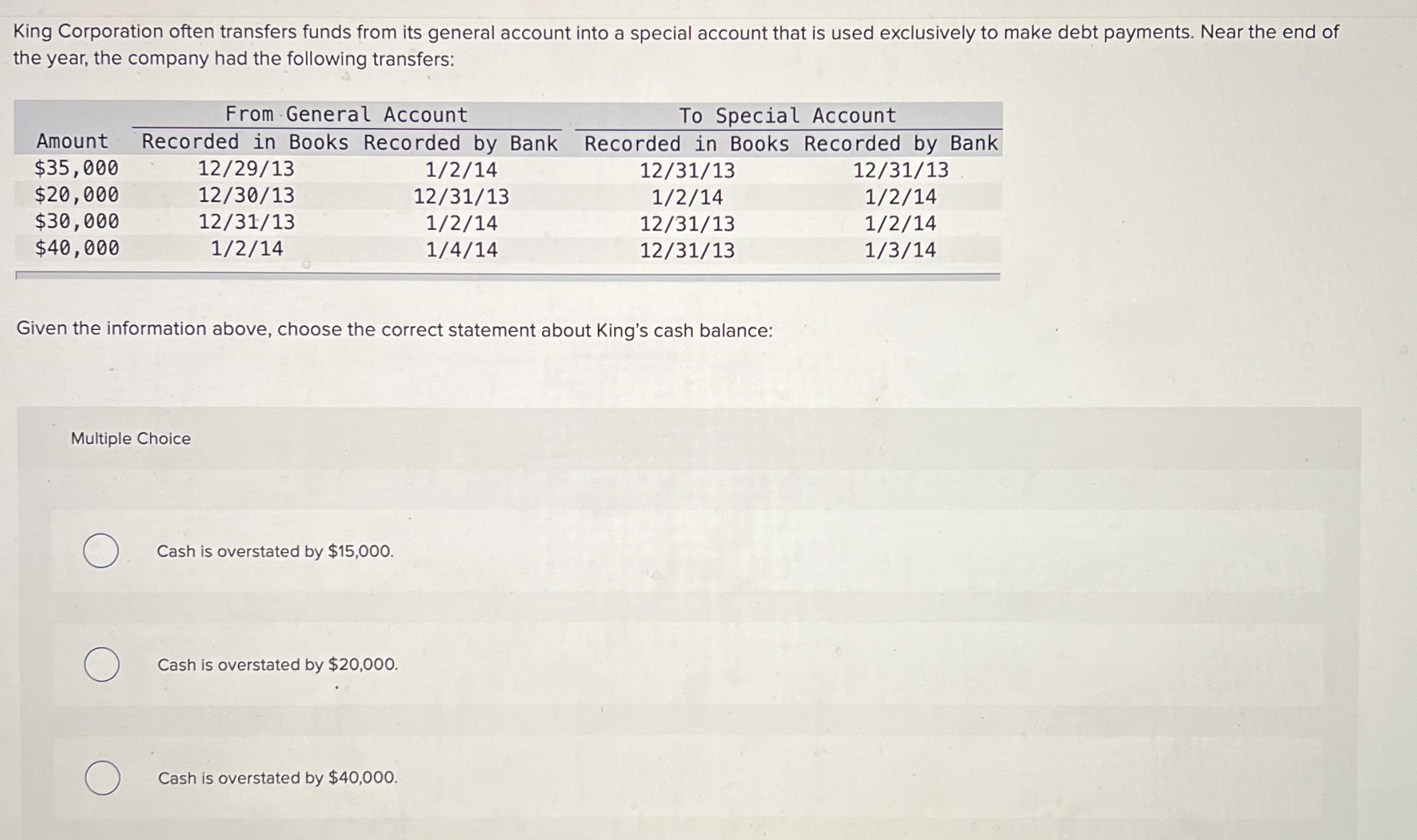 Solved King Corporation often transfers funds from its | Chegg.com