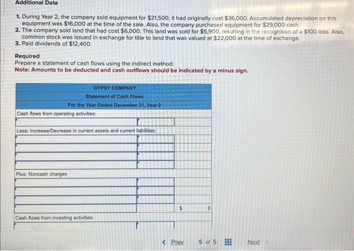 Solved The comparative balance sheets and income statements | Chegg.com