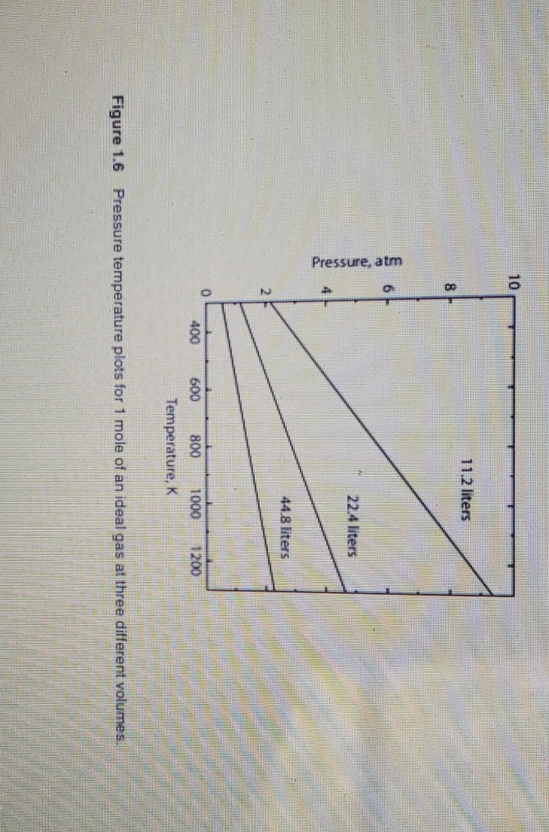 Solved \r\n\r\n\r\n\r\n\r\n\r\n\r\nFigure 1.4 Schematic | Chegg.com