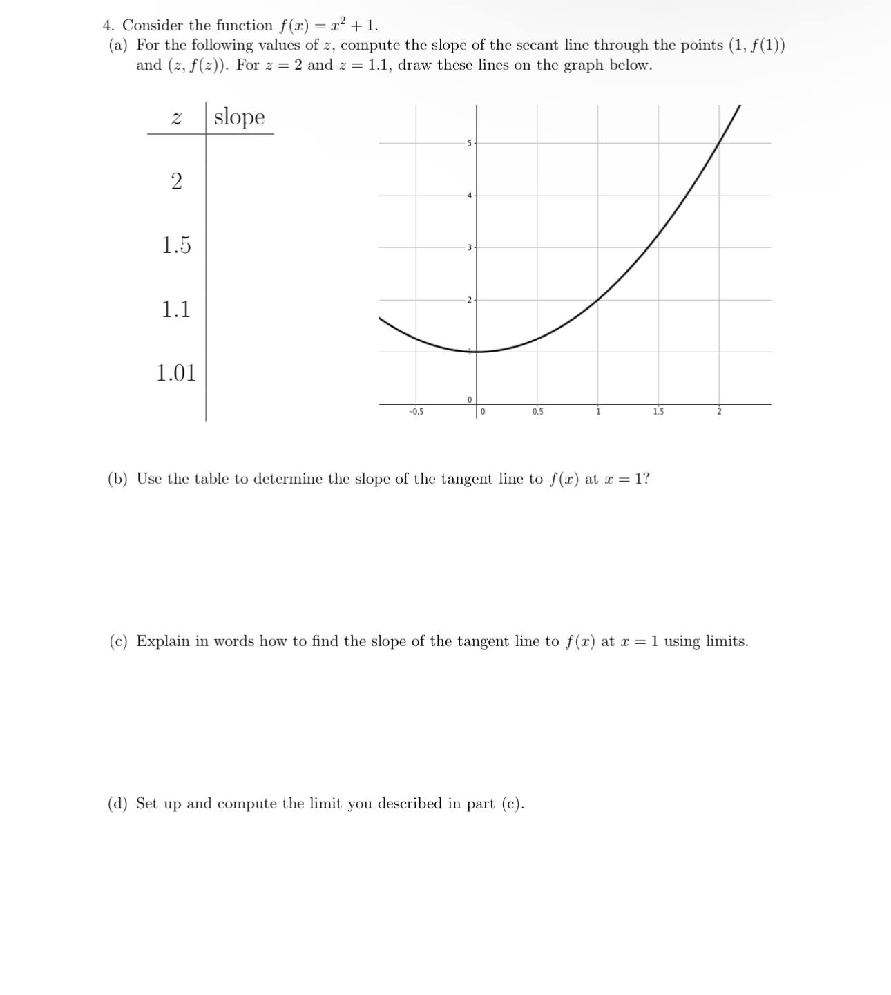 Solved Consider the function f(x)=x2+1.(a) ﻿For the | Chegg.com