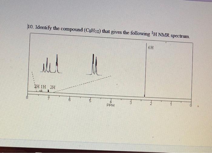 Solved 10. Identify the compound (C8H10) that gives the foll | Chegg.com