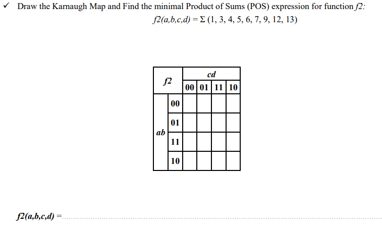 Solved Draw the Karnaugh Map and Find the minimal Product of | Chegg.com