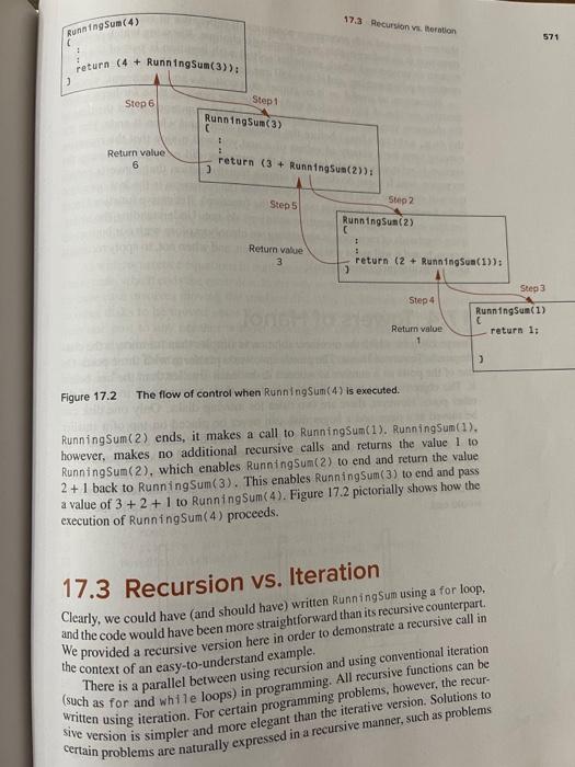 Solved Let's revisit the basic idea of recursion through a | Chegg.com