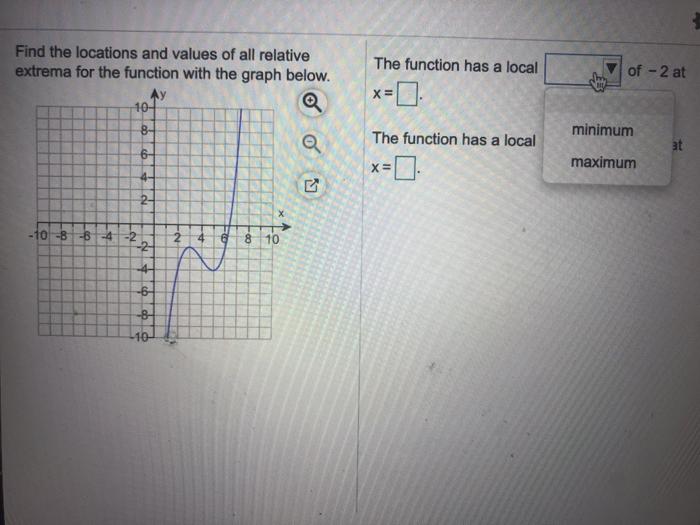 Solved Find the locations and values of all relative extrema | Chegg.com