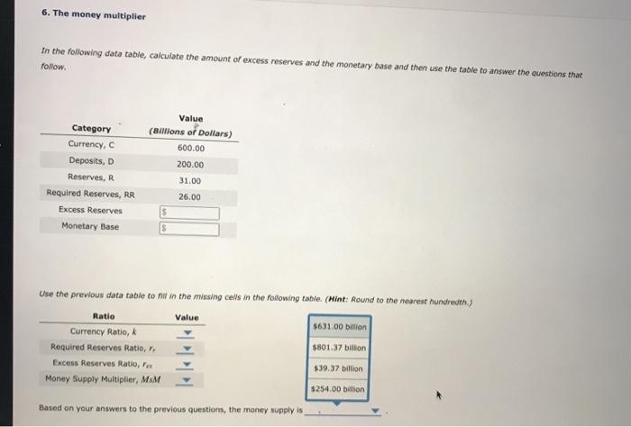 Solved 6. The money multiplier In the following data table, | Chegg.com