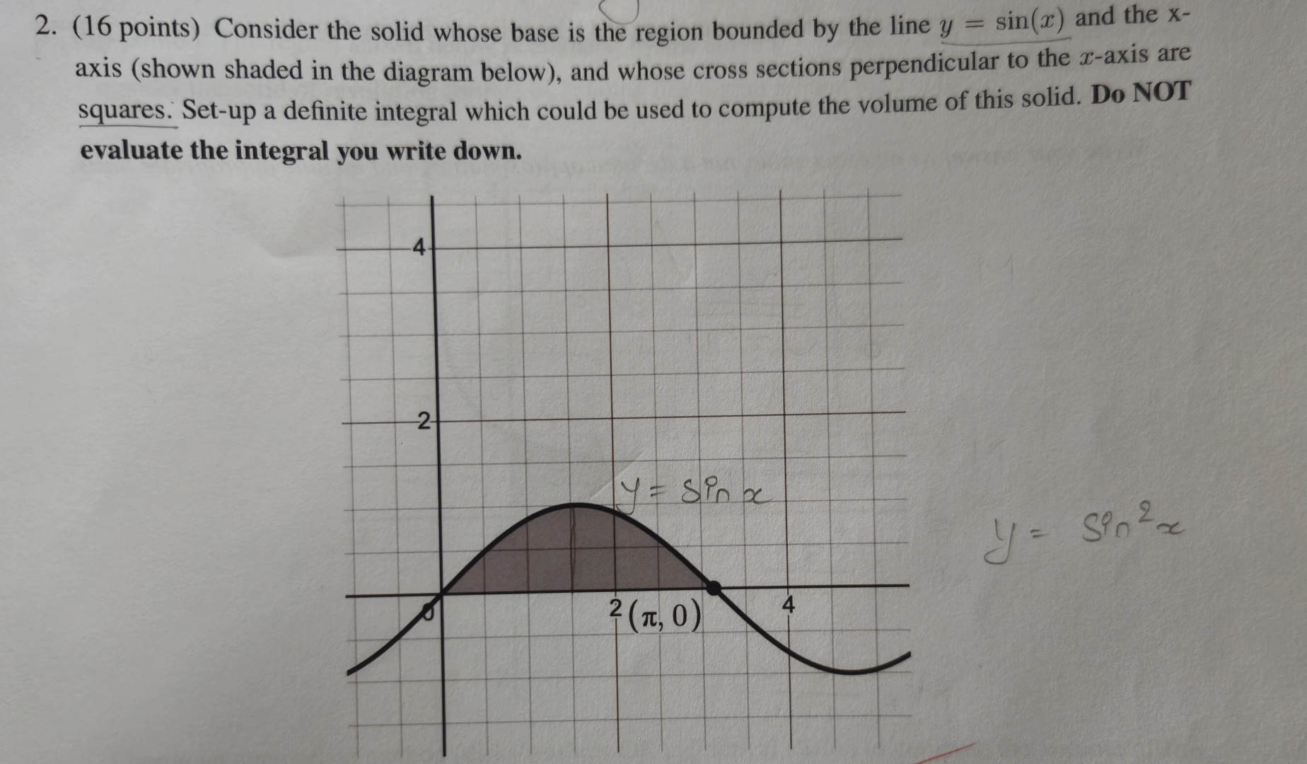 Solved (16 ﻿points) ﻿Consider the solid whose base is the | Chegg.com