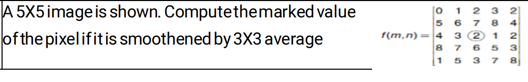 Solved Q. 2 ﻿A 5X5 ﻿image patch is shown below. Compute the | Chegg.com