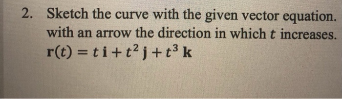 Solved 2. Sketch the curve with the given vector equation. | Chegg.com