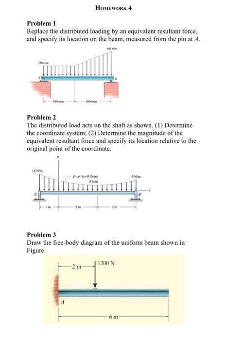 Solved HOMEWORK 4 Problem 1 Replace the distributed loading | Chegg.com