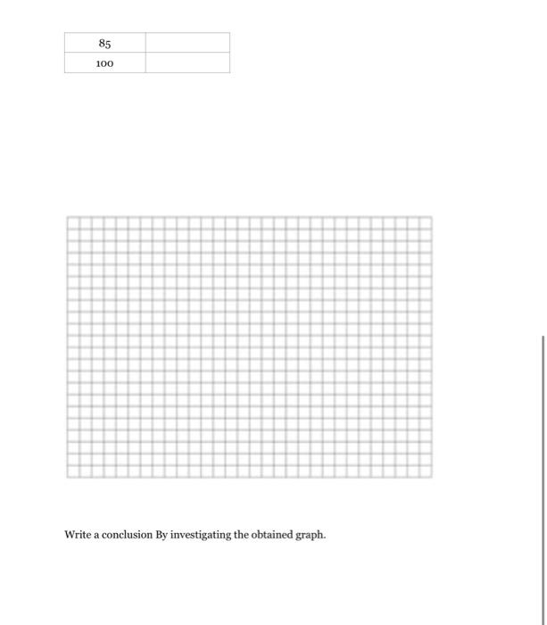 Solved Lab 4 - Ohm's Law - Power Loss calculation 1. In the | Chegg.com