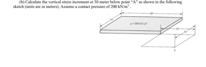 Solved (b) Calculate the vertical stress increment at 30 | Chegg.com