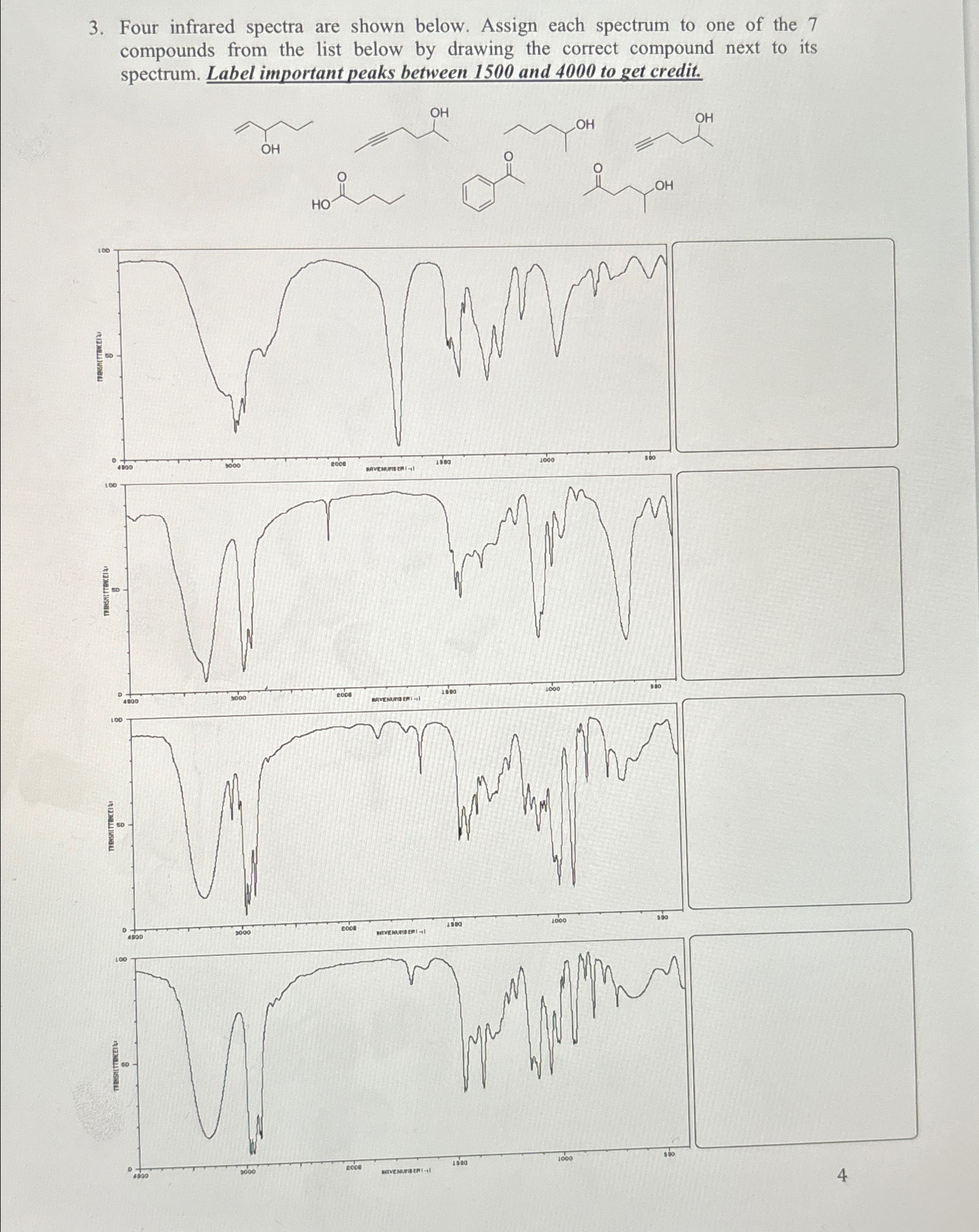 Solved Four infrared spectra are shown below. Assign each | Chegg.com