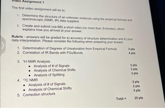 Solved The first video assignment will be to: 1. Determine | Chegg.com