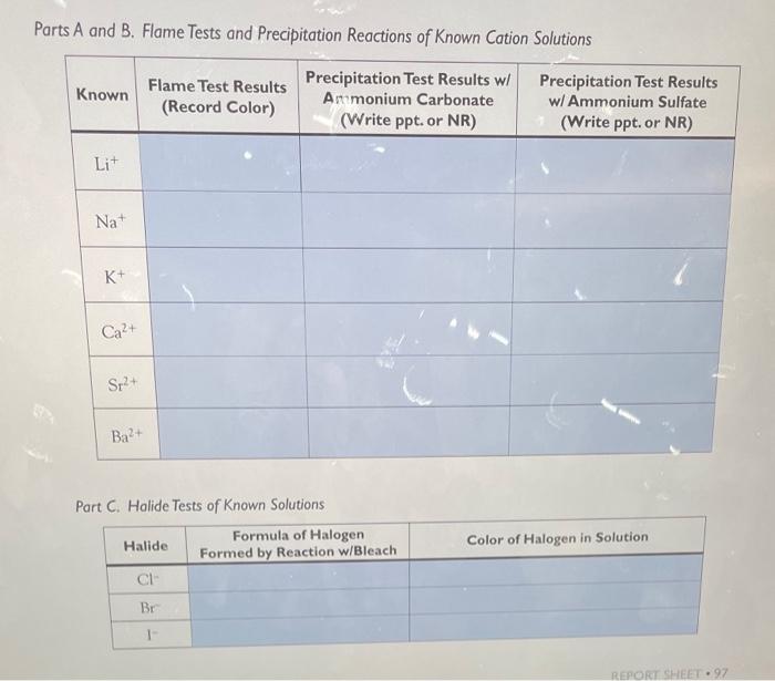 Solved Parts A and B. Flame Tests and Precipitation | Chegg.com