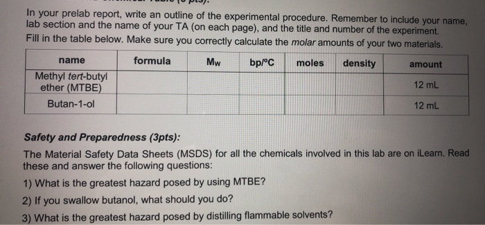 Solved In your prelab report, write an outline of the | Chegg.com