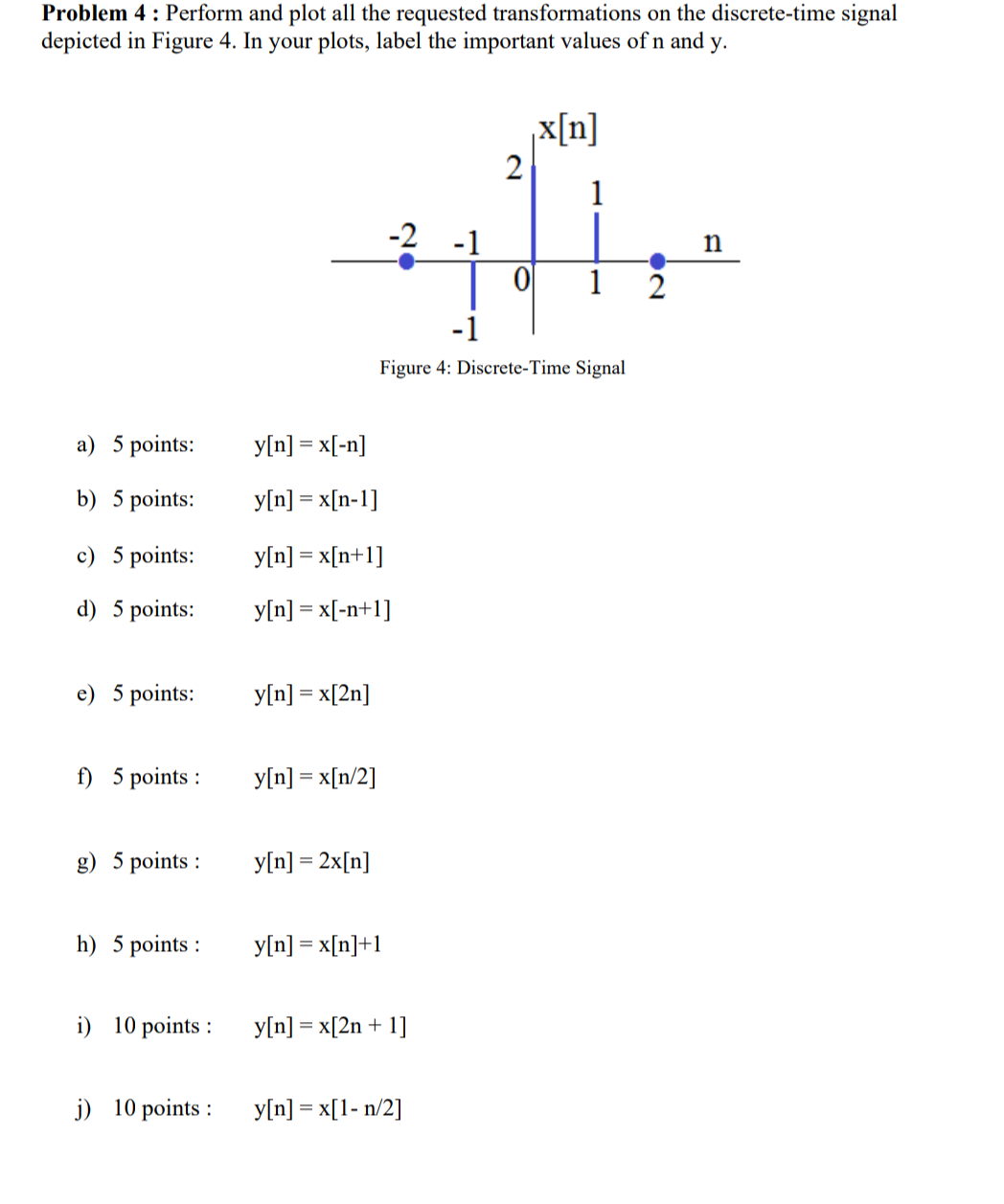 Solved Problem 4 : Perform and plot all the requested | Chegg.com